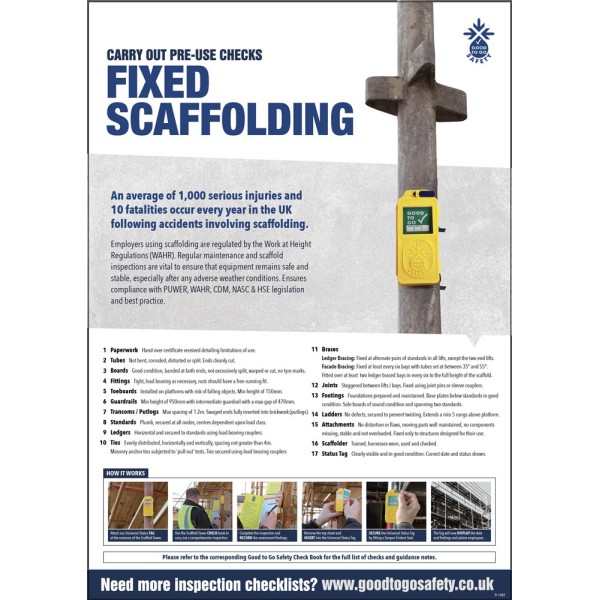 Scaffolding (Fixed) Poster - Visual Inspection Checklist Scaffolding (Fixed) Poster - Visual Inspection Checklist
